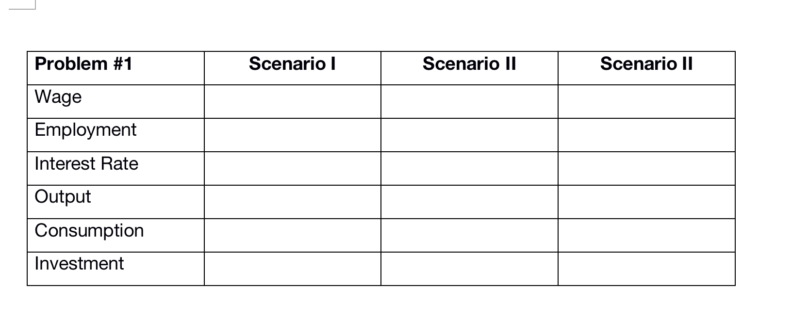 Solved 1. Suppose the equations of the intertemporal | Chegg.com
