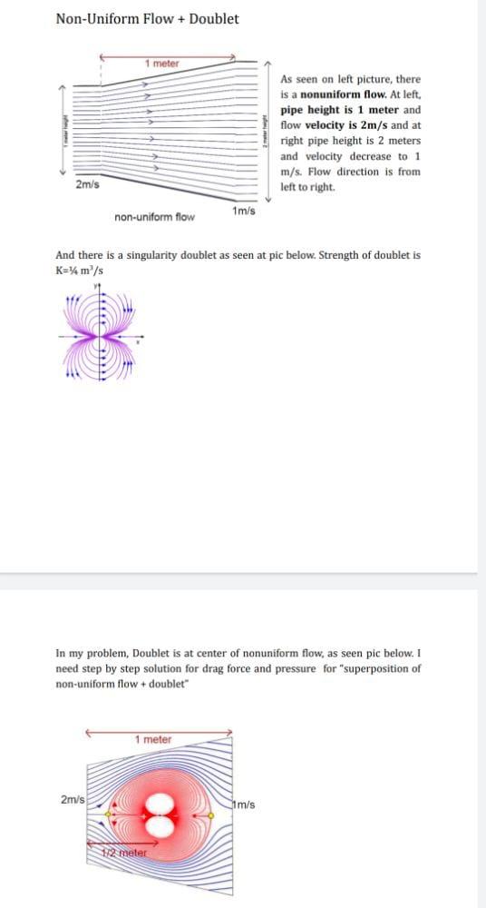 Non-Uniform Flow + Doublet As seen on left picture, | Chegg.com
