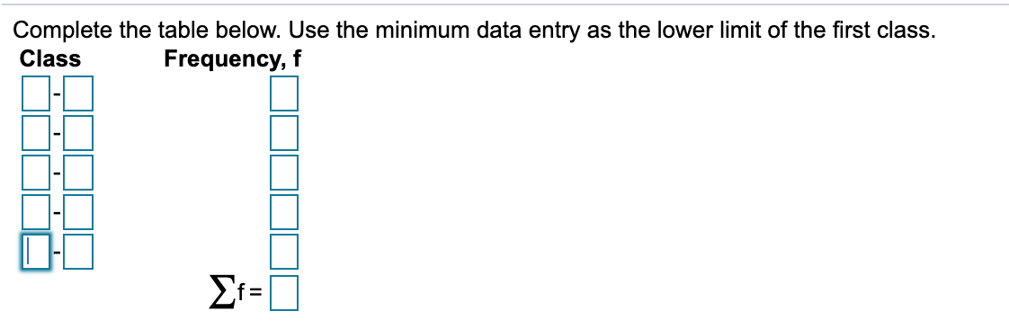 Solved Complete the table below. Use the minimum data entry | Chegg.com
