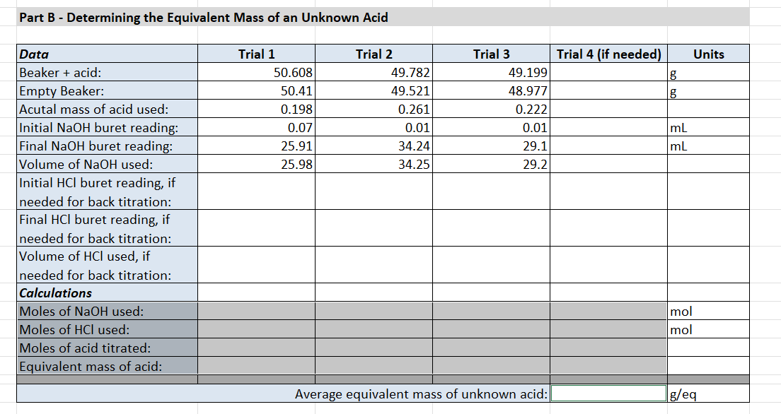 Solved Part B - Determining the Equivalent Mass of an | Chegg.com