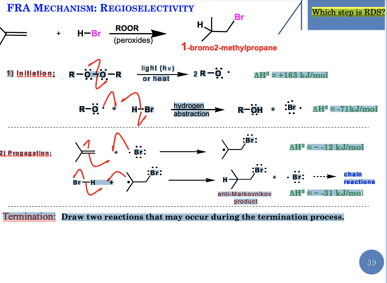 Solved FRA MECHANISM: REGIOSELECTIVITY Which step is RDS? Br | Chegg.com