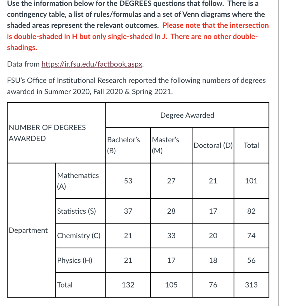 Solved Use the information below for the DEGREES questions | Chegg.com