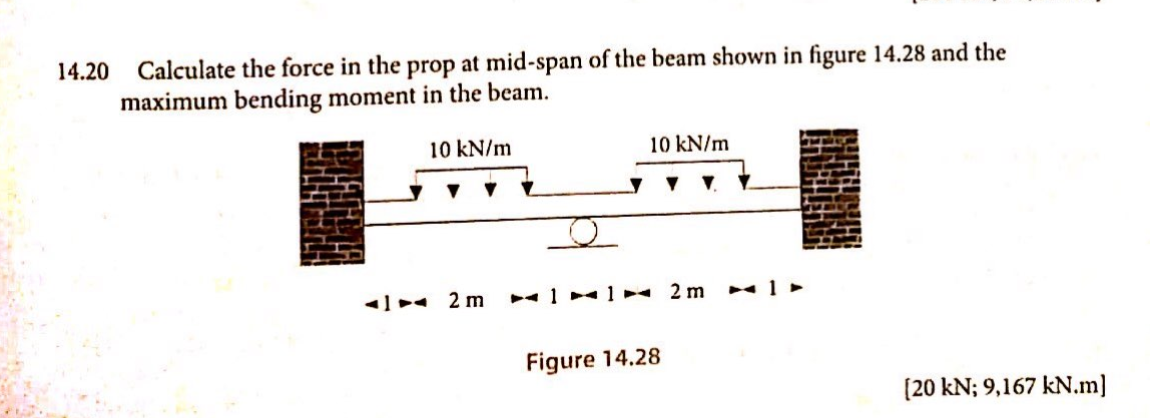Solved 14.20 Calculate the force in the prop at mid-span of | Chegg.com