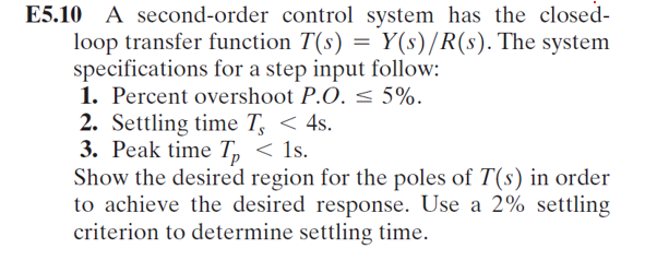 Solved E5.10 A second-order control system has the | Chegg.com