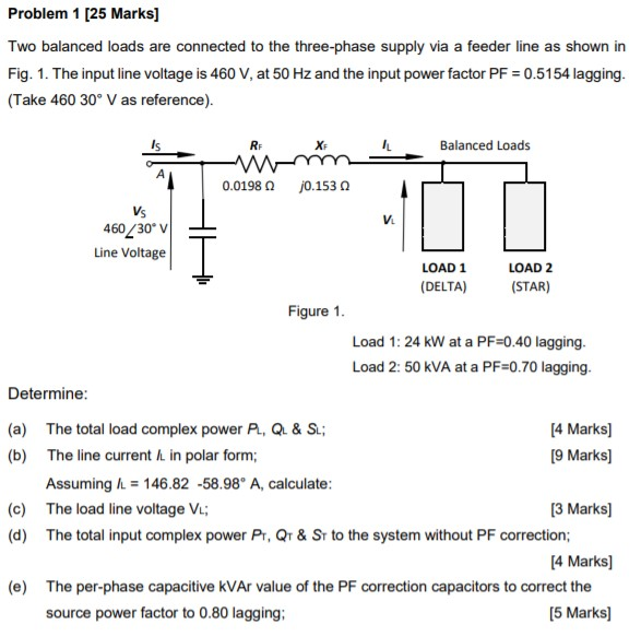 Solved Problem 1 [25 Marks] Two balanced loads are connected | Chegg.com