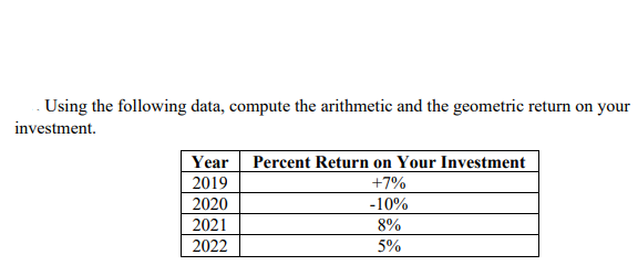 Solved Using the following data, compute the arithmetic and | Chegg.com