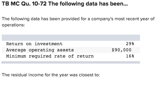 Solved TB MC Qu. 10-72 The following data has been... The | Chegg.com
