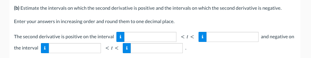 Solved Use The Graph Shown Below To Answer The Following Chegg