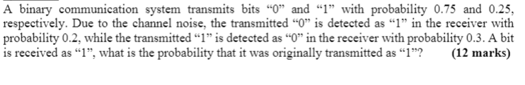 Solved A binary communication system transmits bits “0” and | Chegg.com