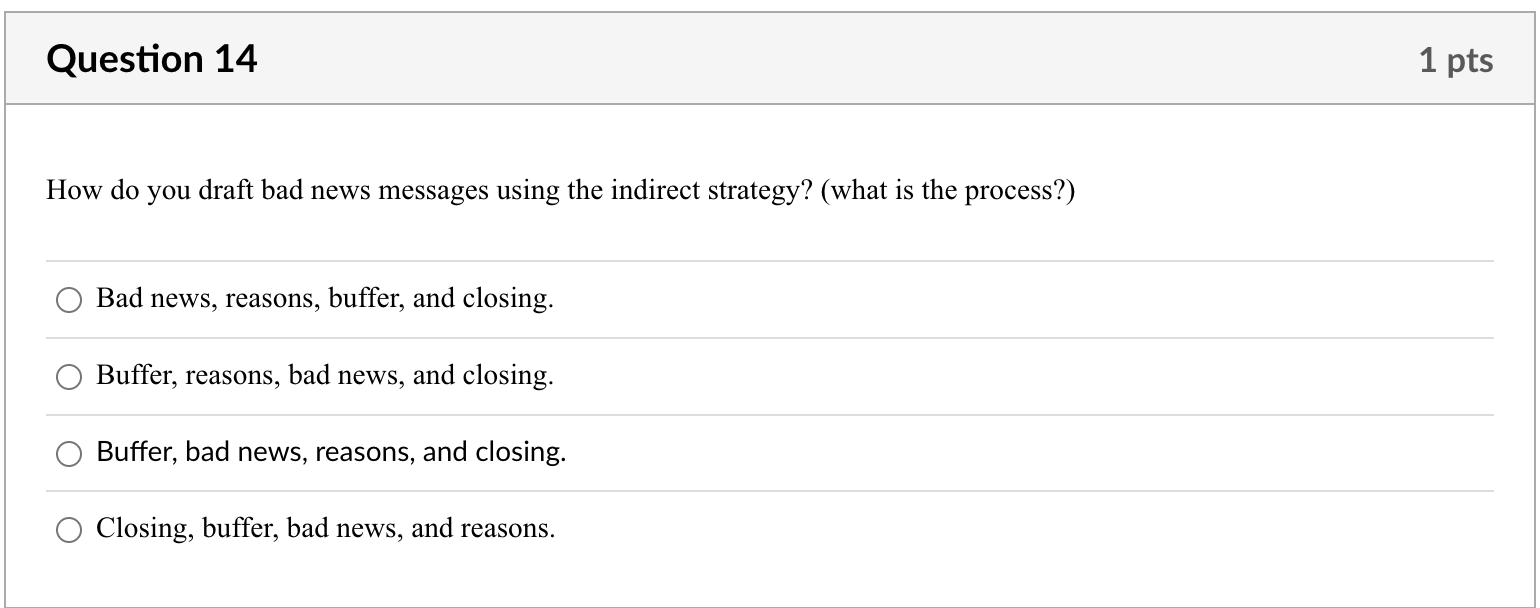 Solved How do you draft bad news messages using the indirect | Chegg.com