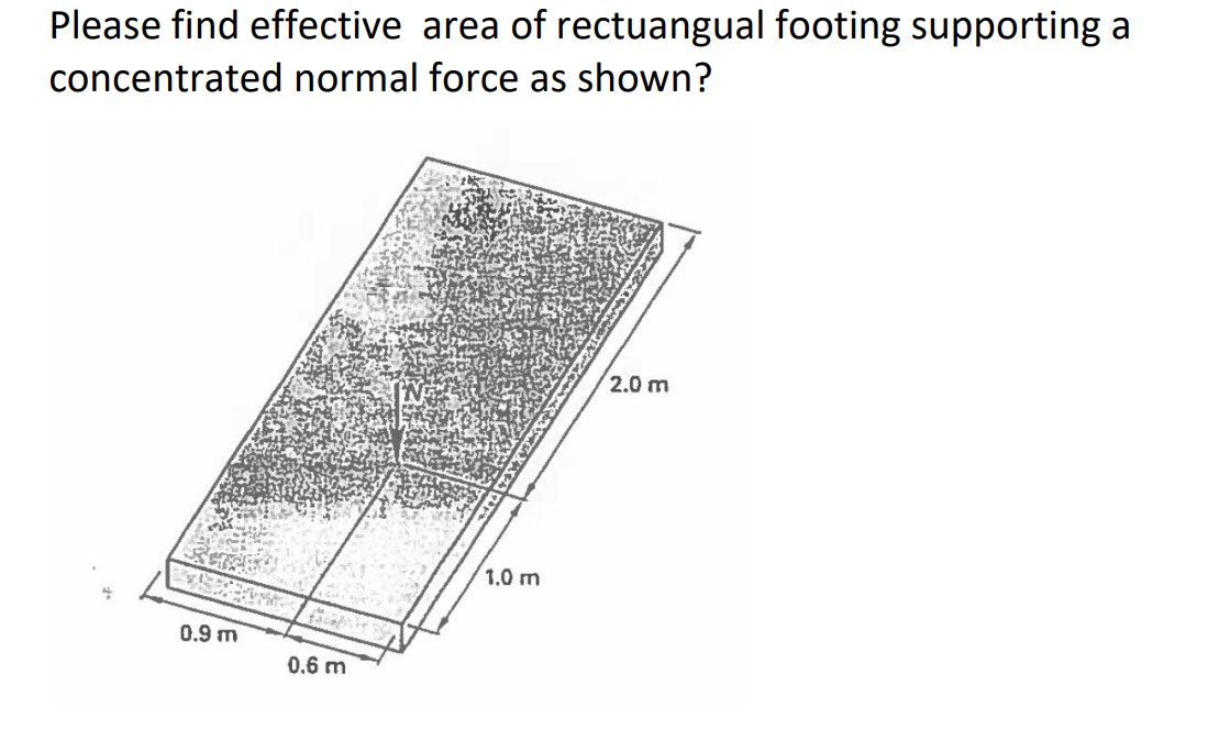 Solved Please find effective area of rectuangual footing | Chegg.com