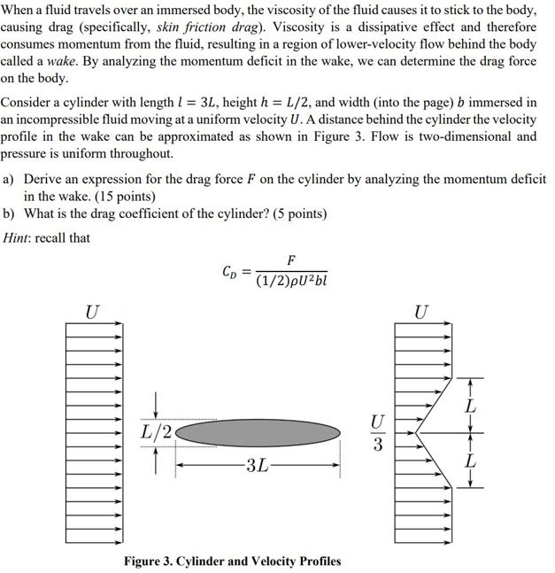 Solved When a fluid travels over an immersed body, the | Chegg.com