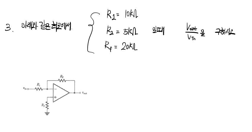 Solved The question is to get Vout/Vin when R1 = 10K, | Chegg.com