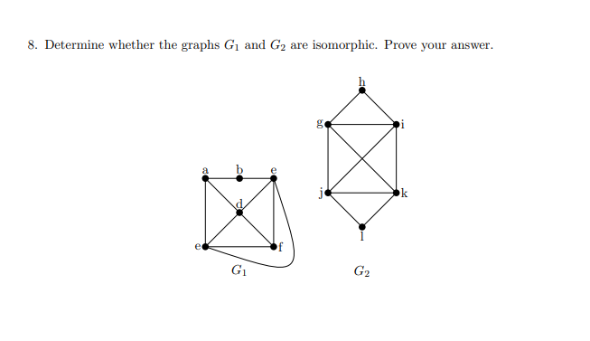 Solved 8. Determine whether the graphs G1 and G2 are | Chegg.com