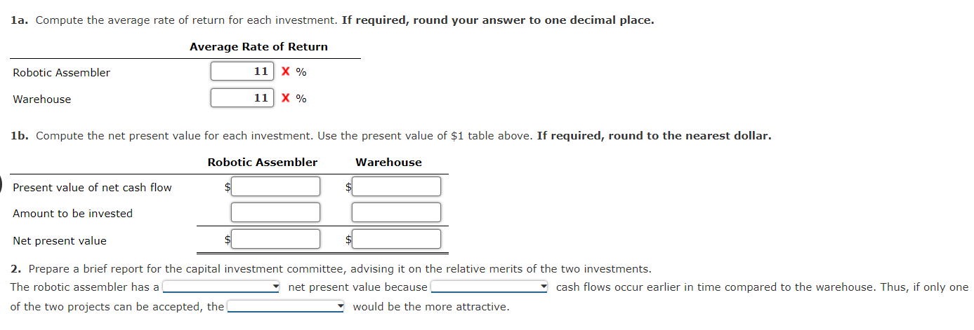 Solved Average Rate Of Return Method Net Present Value 6844