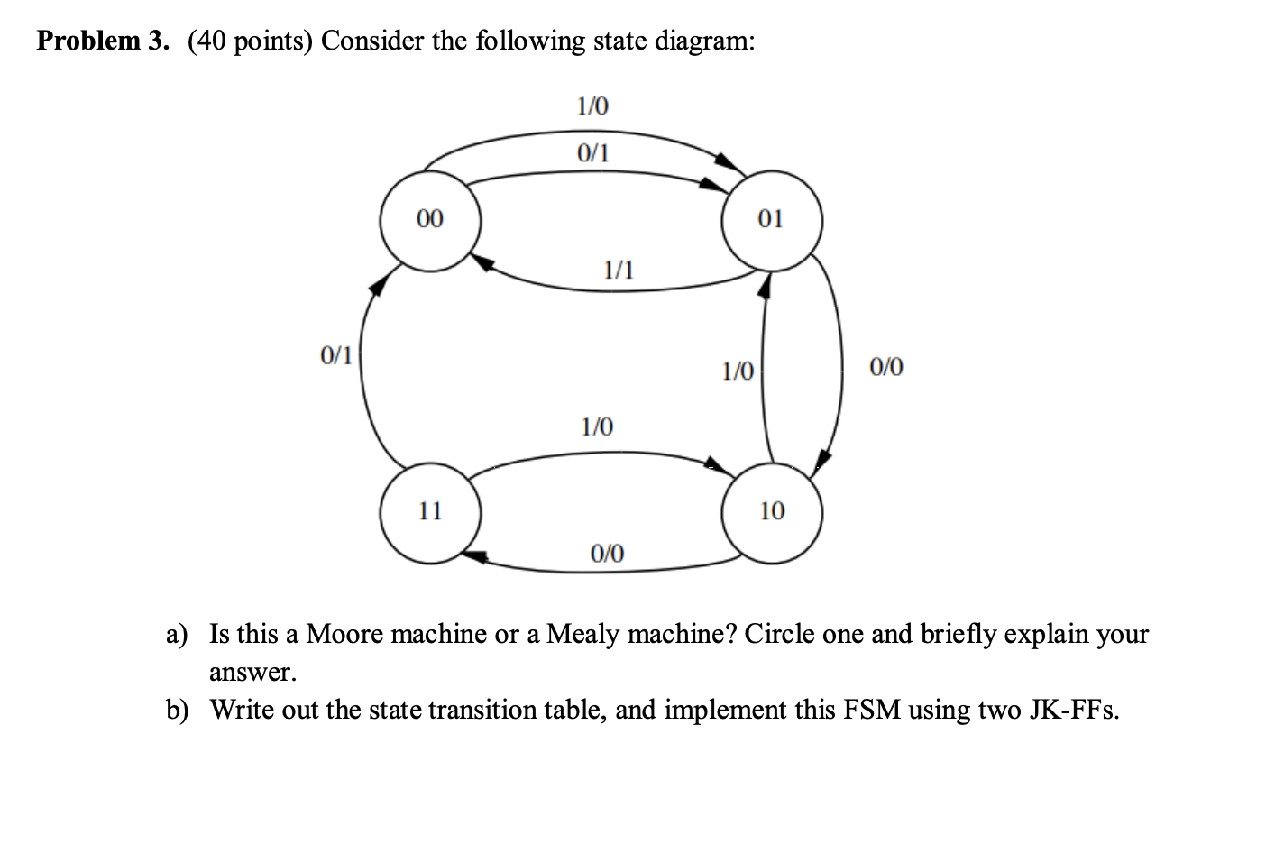 Solved Problem 3. (40 points) Consider the following state | Chegg.com