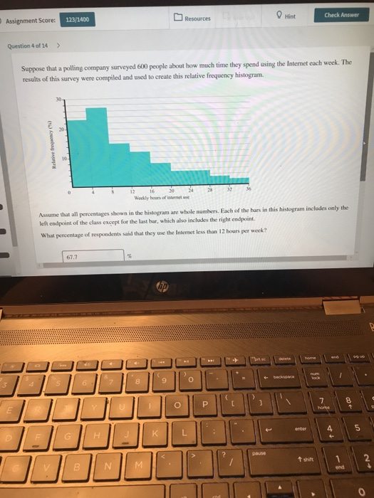 Solved Hint Resources Check Answer 123/1400 Assignment | Chegg.com
