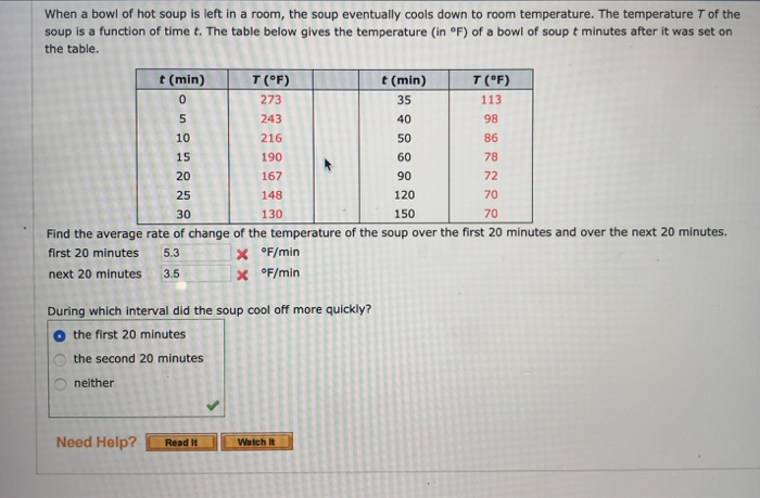 Solved A graphing calculator is recommended. A fish swims at | Chegg.com