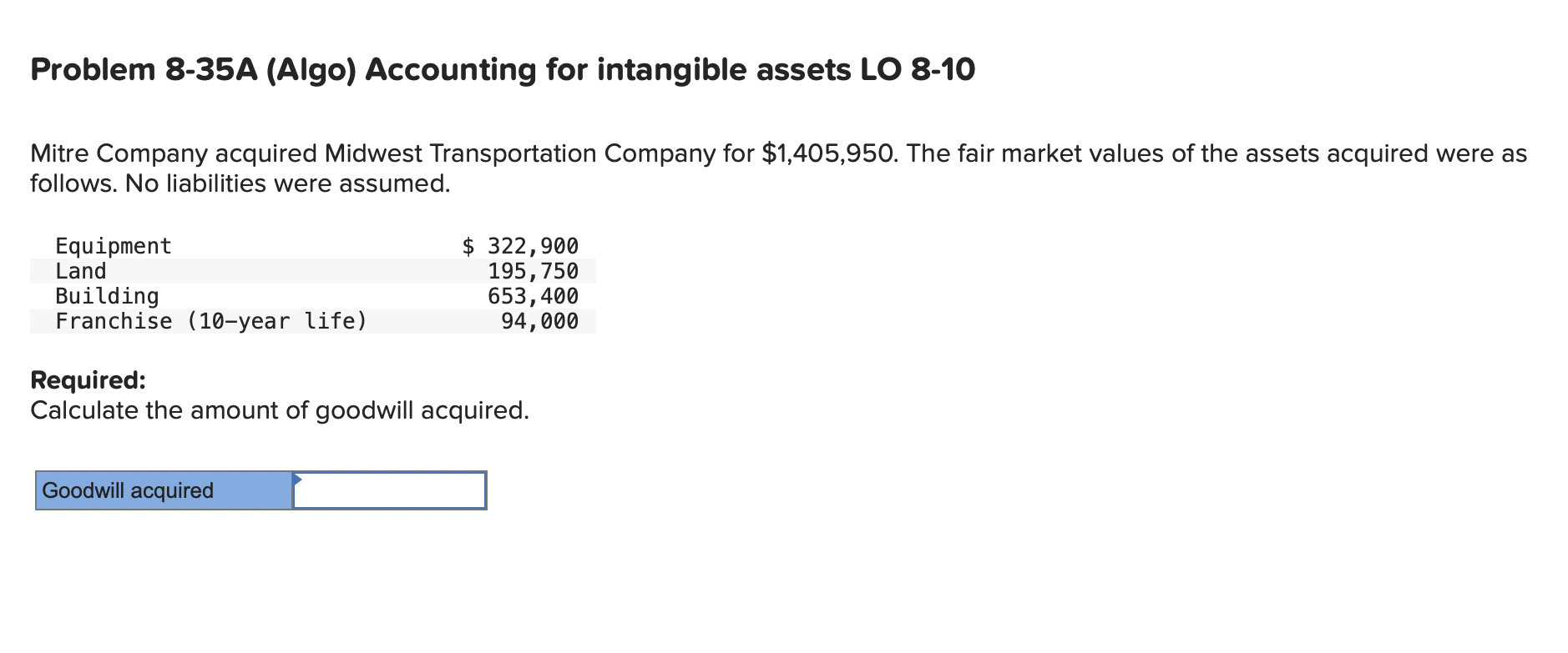 Solved Problem 8-35A (Algo) Accounting for intangible assets | Chegg.com