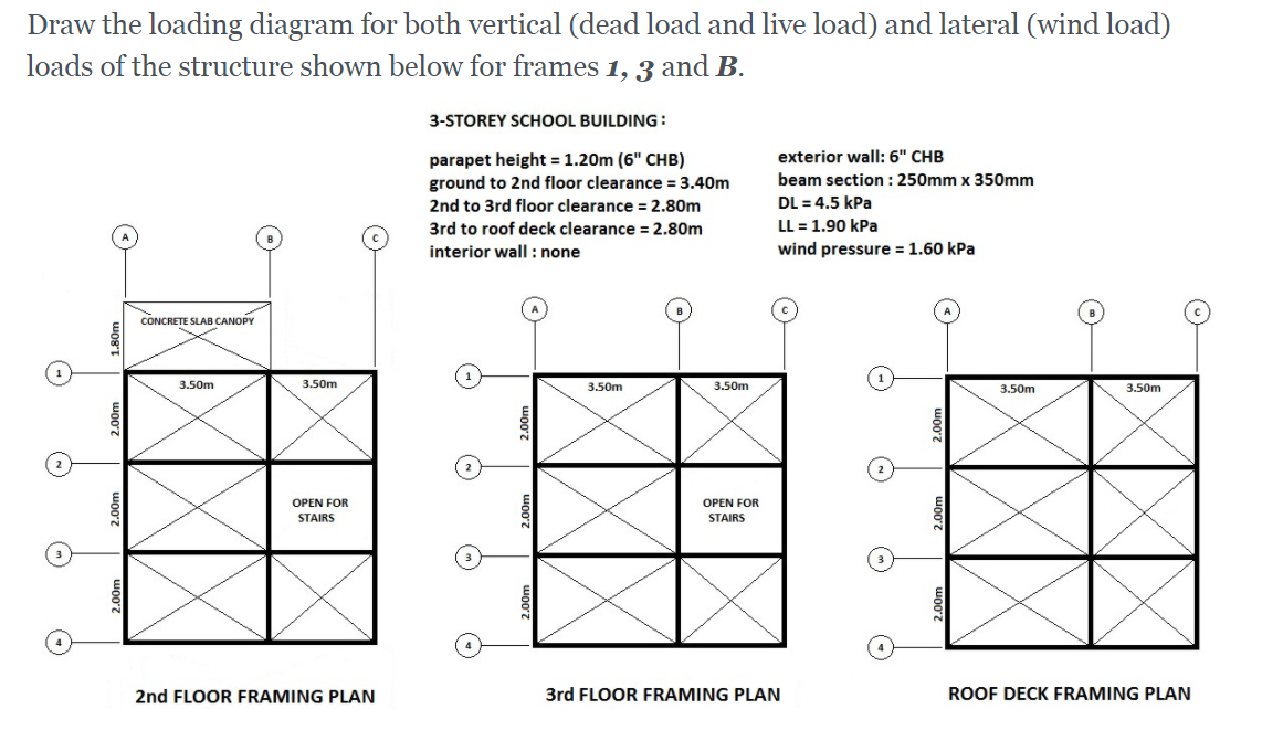 Draw the loading diagram for both vertical (dead load | Chegg.com