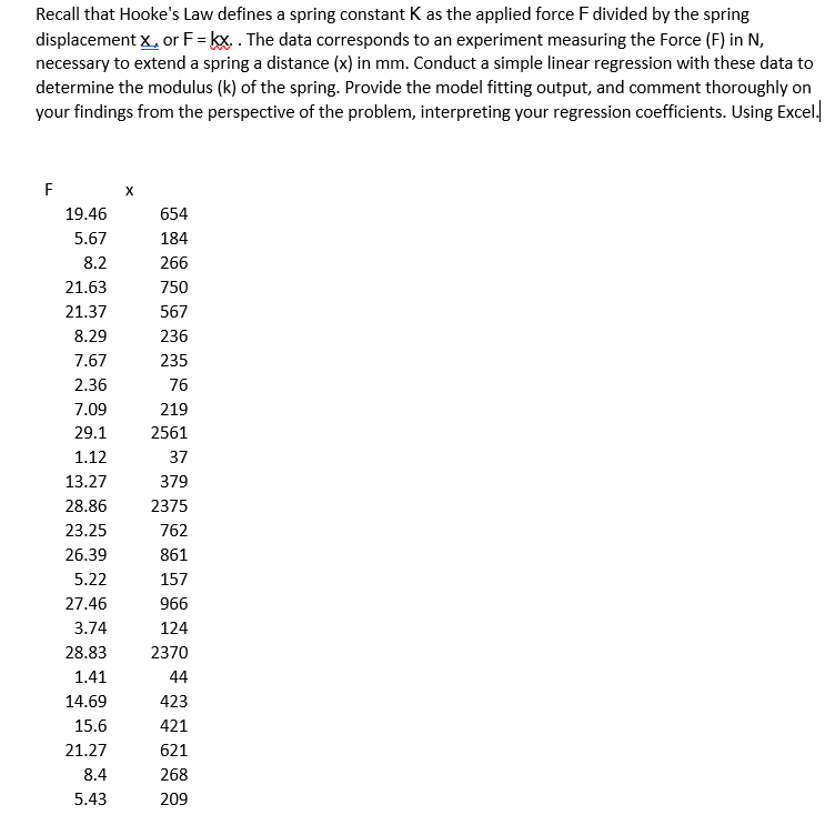 Solved Recall that Hooke's Law defines a spring constant K | Chegg.com