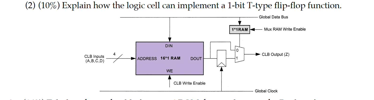Solved 2 10 Explain How The Logic Cell Can Implement A