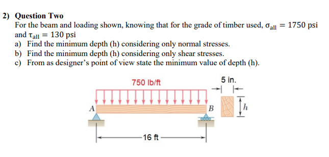 Solved 2) Question Two For the beam and loading shown, | Chegg.com