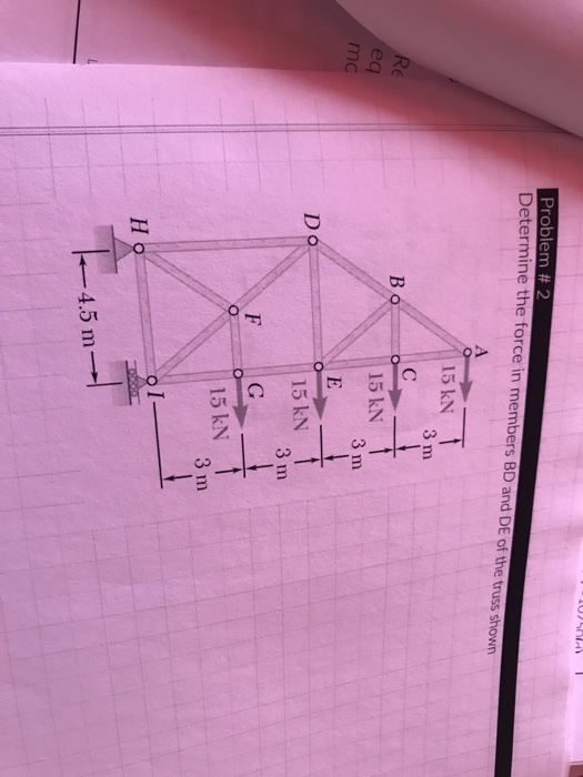 Solved Problem 1 Determine The Support Reactions At The