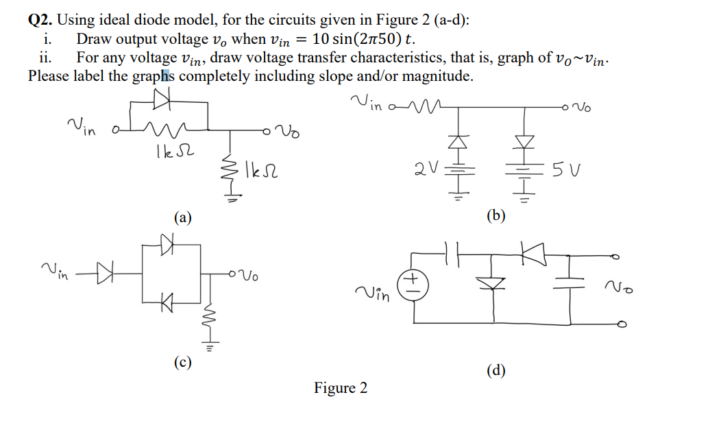 Solved Q2. Using ideal diode model, for the circuits given | Chegg.com