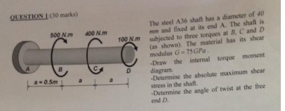 Solved QUESTION 1 (30 marks) 500 N.m 400 N.m 100 N.m C C C G | Chegg.com