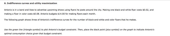Solved 6. Indifference curves and utility maximization | Chegg.com