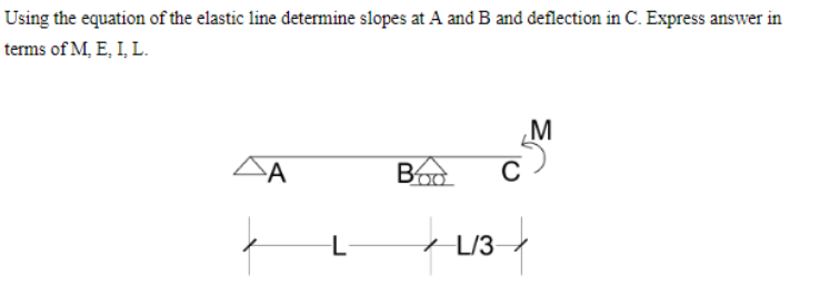 Solved Using the equation of the elastic line determine | Chegg.com