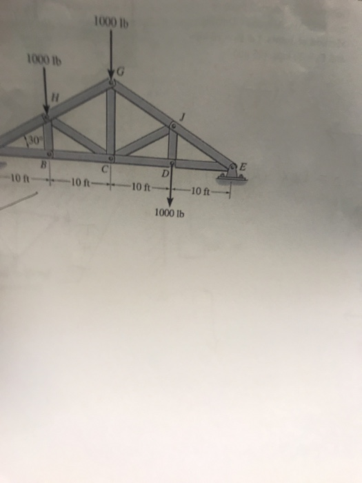 1000 Ib 1000 1b 10 n 10 ft 10ft-+--1 0 ft 1000 lb | Chegg.com