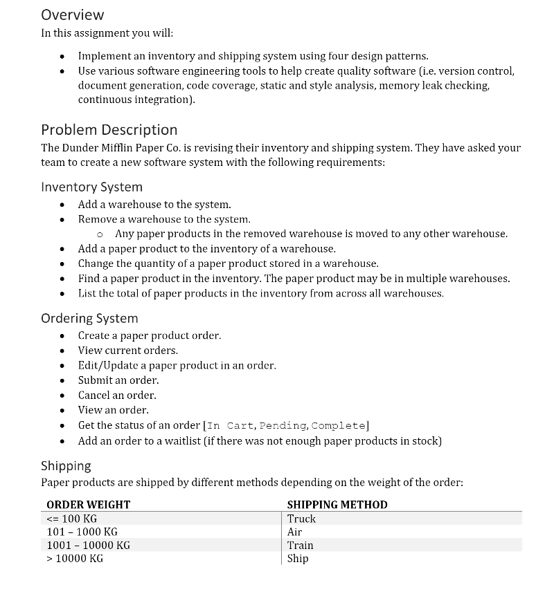 Overview In this assignment you will: • Implement an | Chegg.com