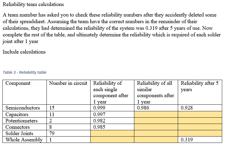 Solved Reliability team calculations A team member has asked | Chegg.com