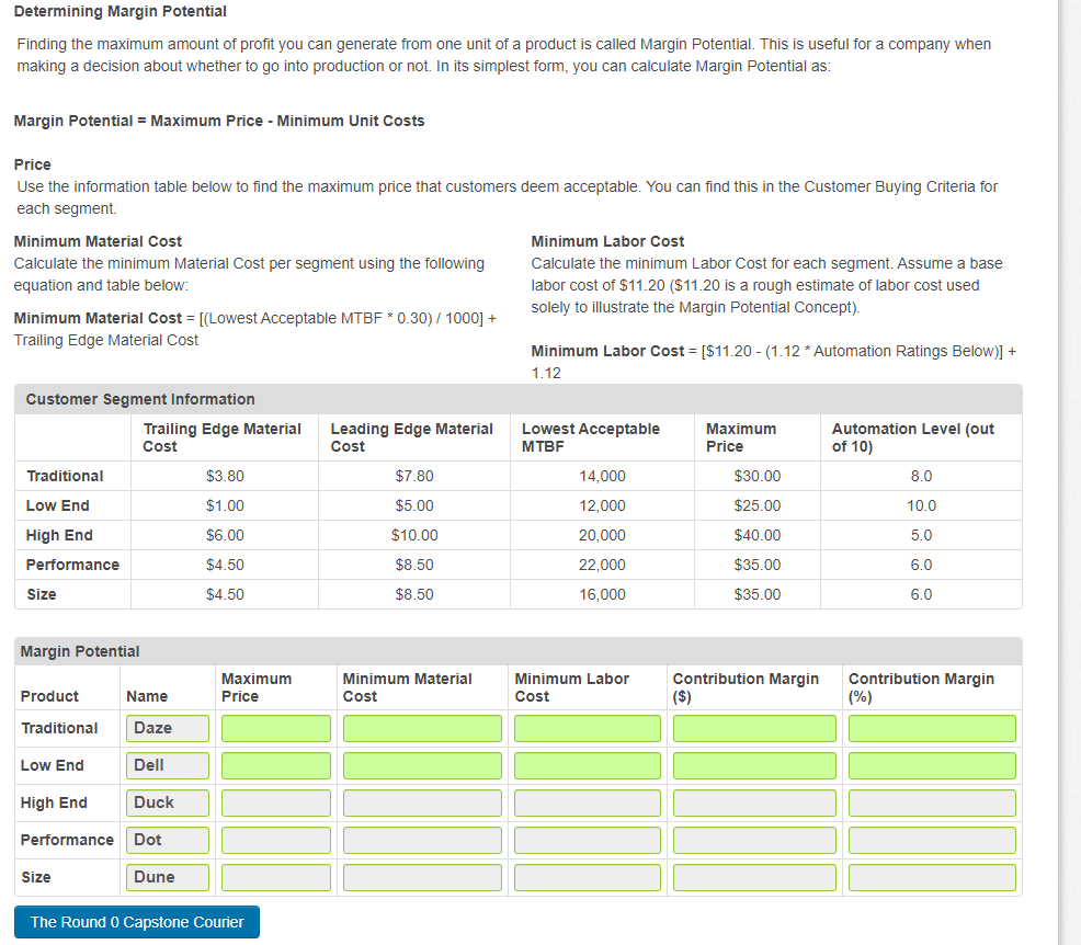 Solved Determining Current Margin * The product details are | Chegg.com