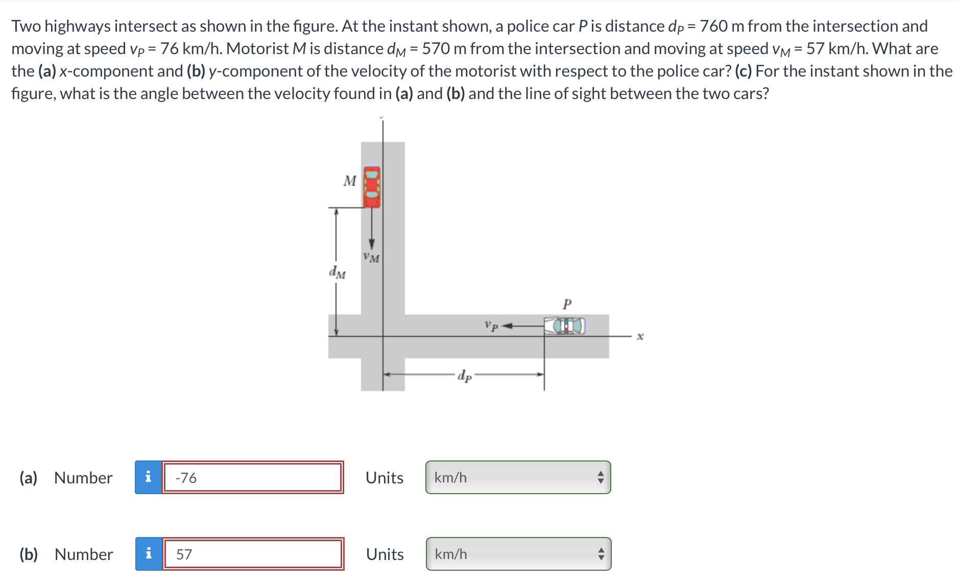 Two highways intersect as shown in the figure. At the | Chegg.com