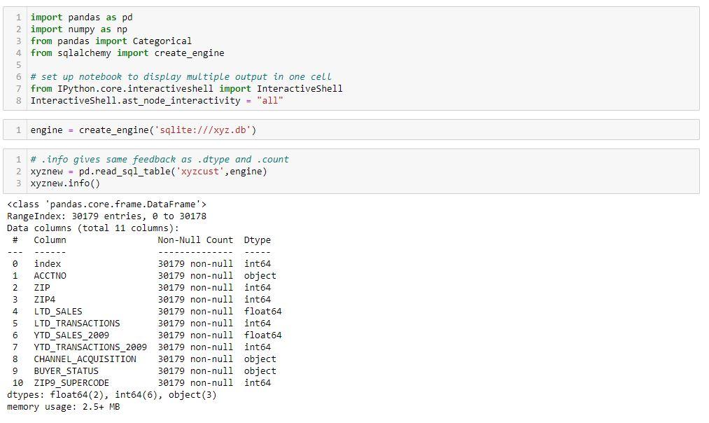 Solved In Jupyter Notebook using SQL: Create a dataframe | Chegg.com