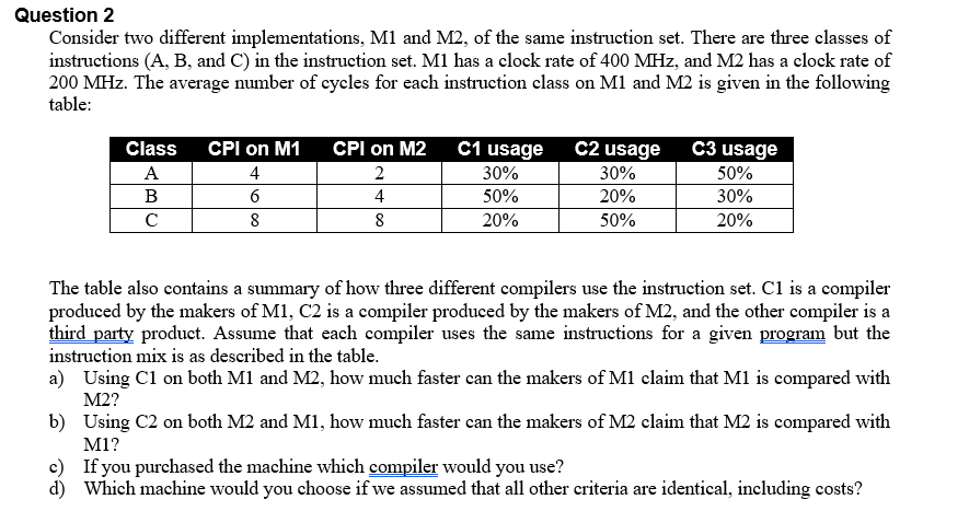 Solved Question 2 Consider two different implementations, MI | Chegg.com