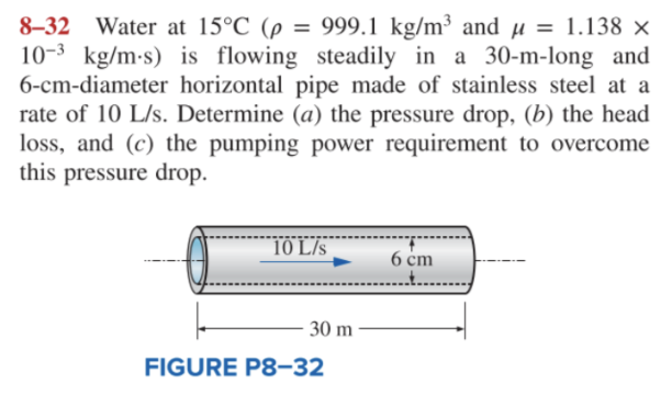 Solved 8-32 Water at 15∘C(ρ=999.1 kg/m3 and μ=1.138× 10−3 | Chegg.com