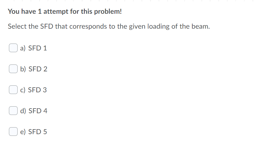 Solved Question 3 (0.2 points) a) BMD 1 b) BMD 2 c) BMD 3 | Chegg.com