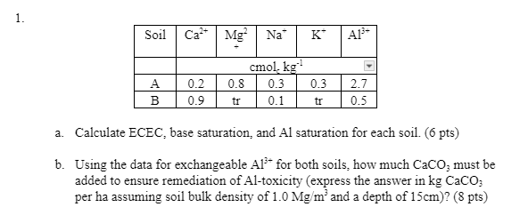 Solved Need help with all parts, especially B please!a. | Chegg.com