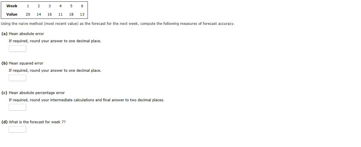 Solved Using the naïve method (most recent value) as the | Chegg.com