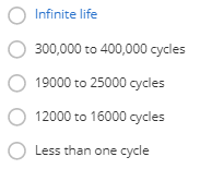 Solved Infinite life Ооооо 300,000 to 400,000 cycles 19000 | Chegg.com