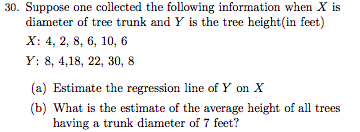 Solved 30. Suppose one collected the following information | Chegg.com