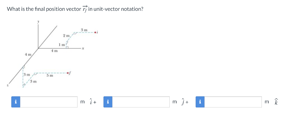 Solved What is the final position vector rf in unit-vector | Chegg.com