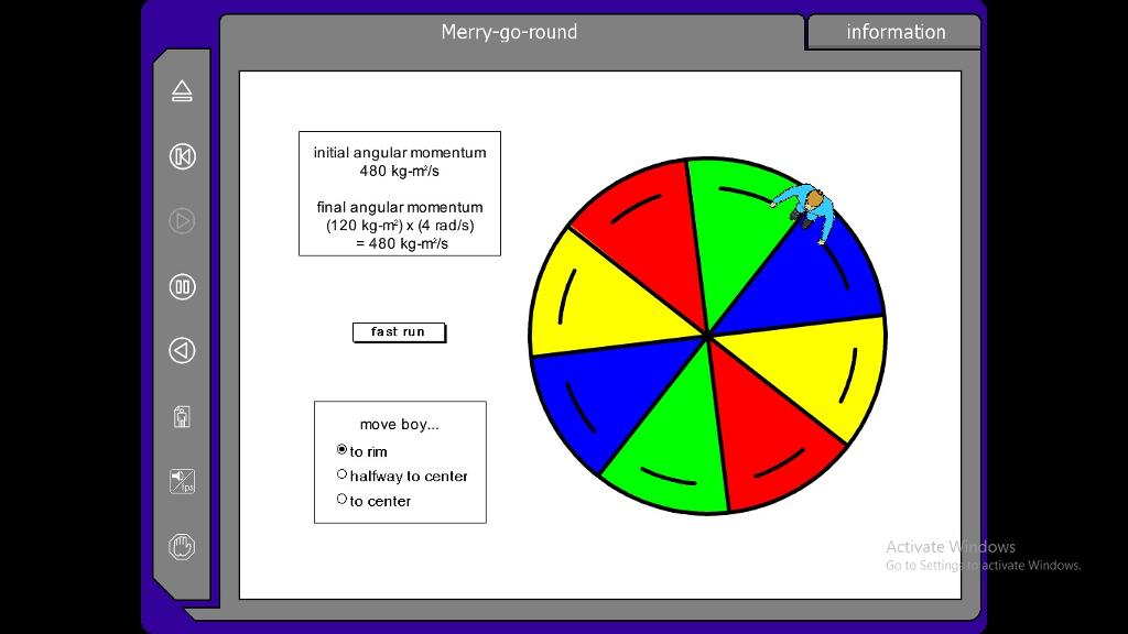 Solved Merry-go-round information initial angular momentum | Chegg.com