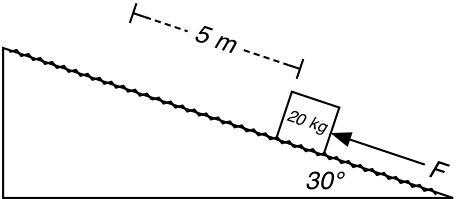 Solved You push a box up along a rough ramp of 30°. The mass | Chegg.com