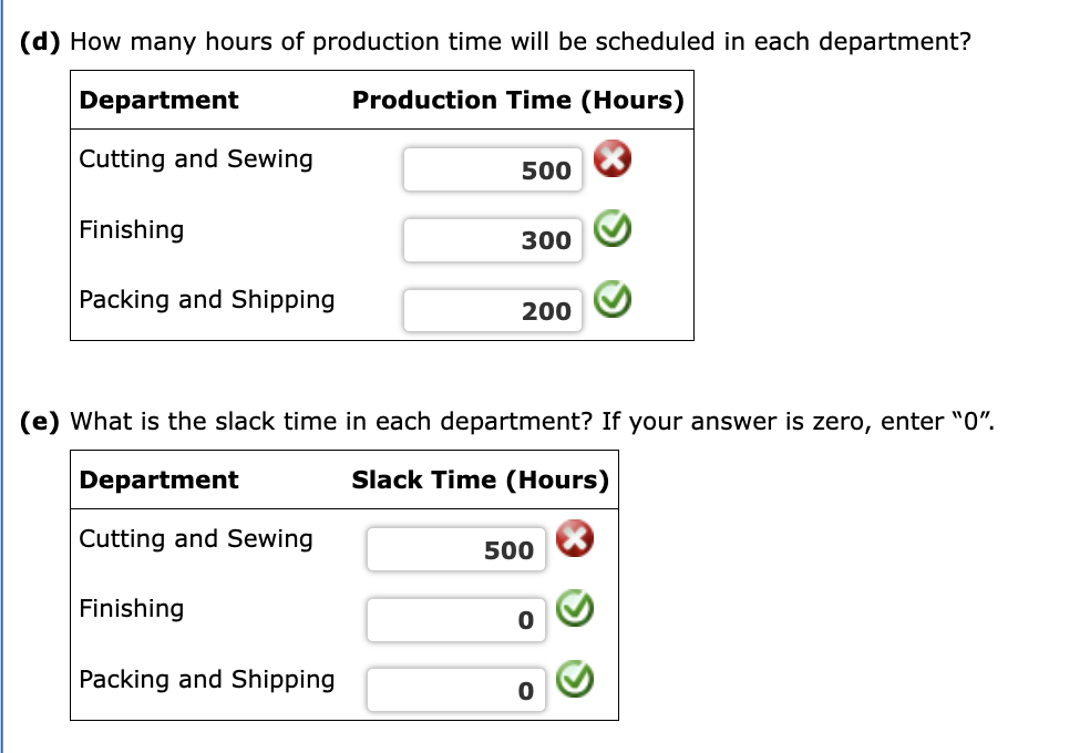 and 200 hours available in its packaging and shipping | Chegg.com