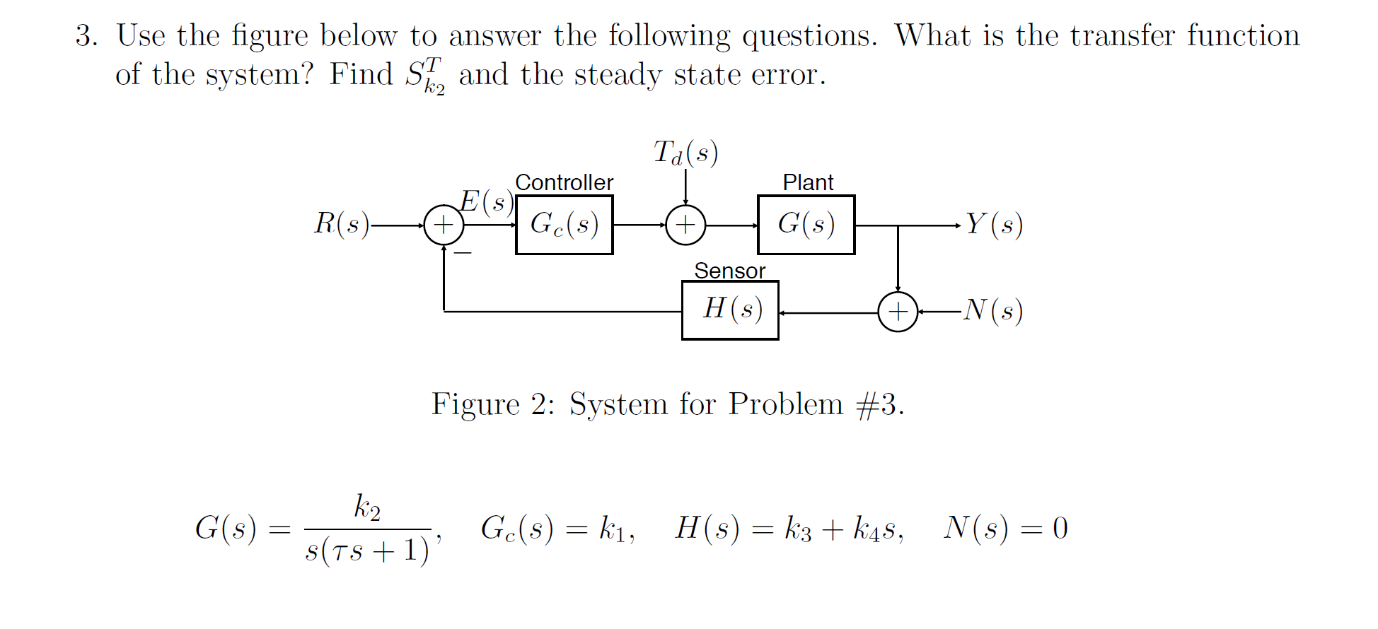 Solved Problems 1. In class we discussed the sensitivity of | Chegg.com